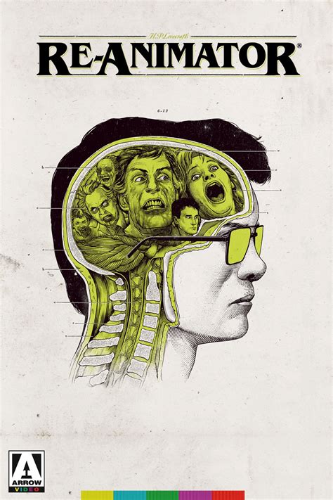 Re Animator 1985 Posters — The Movie Database Tmdb