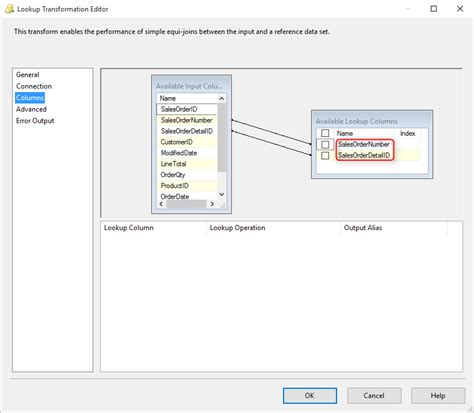 Ssis Incremental Load With Datetime Columns Radacad