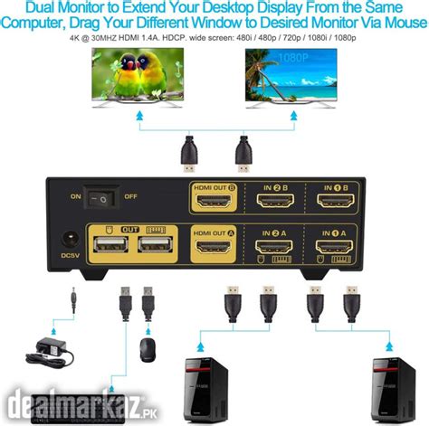 Ckl Hdmi Kvm 2 Port 4k 30hz Dual Monitor Extended Display Ckl 922hua 172699 Computer