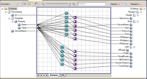Name Value To Hierarchical Using Only Functoids 2png Sandro Pereira Biztalk Blog