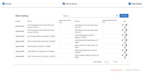 Fleet Optimization Solution Carota Fleet