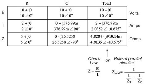 Reciprocal Method Parallel Circuits Examples With Answers Wiring Diagram