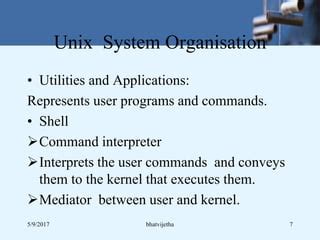 Introduction To Unix PPT