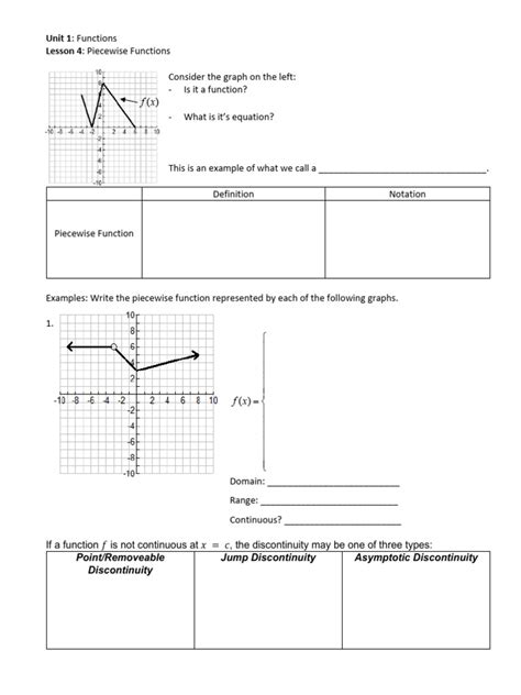 14notes Piecewisefunctions Pdf Function Mathematics Analysis