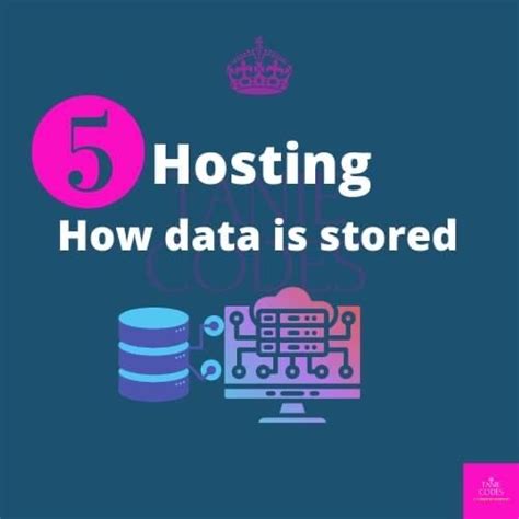 Lijan Haque On Linkedin Softwareengineer Webdevelopment Freelance