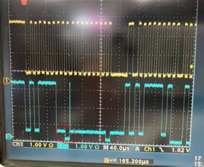 SN DP Whether Or Not IIC CTL Of SN DP Is Blocked By TCA A Interface Forum