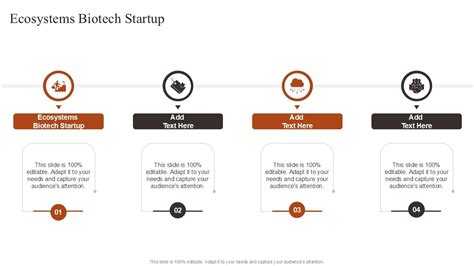 Ecosystems Biotech Startup Ppt Summary Acp Ppt Powerpoint