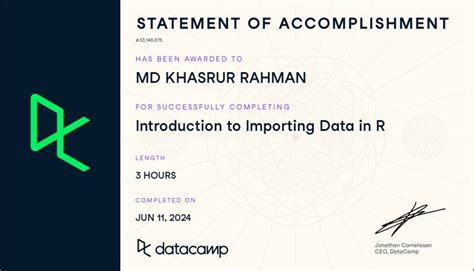 Datascience Rprogramming Professionaldevelopment Datacamp