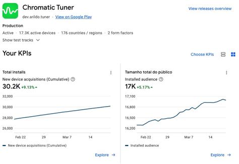 Android Wearos Compose Tuner Arildo Borges Jr