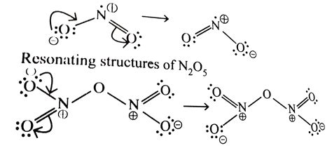 N O Lewis Structure How To Draw The Lewis Structure For