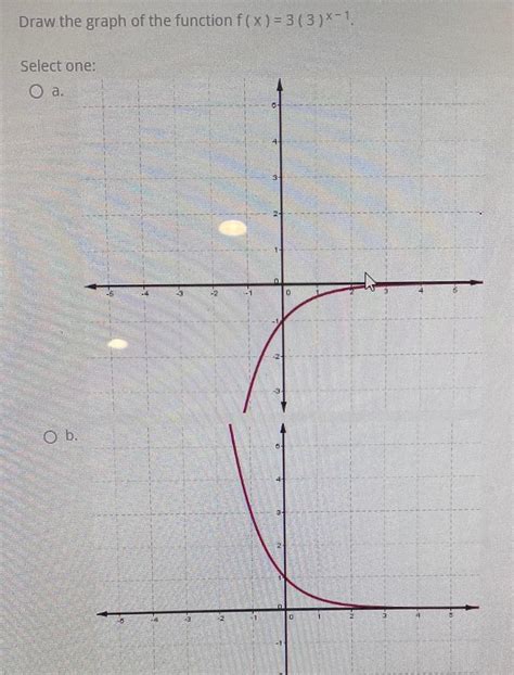 [answered] draw the graph of the function f x 3 3 x 1 select one o a o