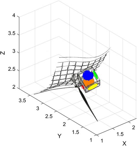Raw Point Cloud With Points On Faces Used For Alignment Highlighted Download Scientific Diagram