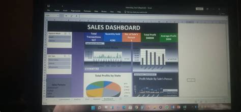 Emmanuel Onwudiwe On Linkedin Excel Exceldashboard Data Dataentry Dataanalytics