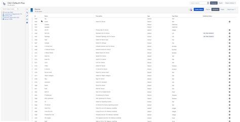 Jira Service Management Integration Device