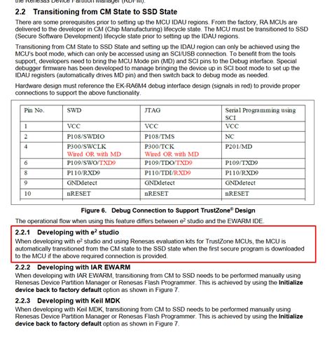 Ek Ra4m2 Debug Out Mode Doesnt Work With Custom Board Ra6m5 Forum Ra Mcu Renesas