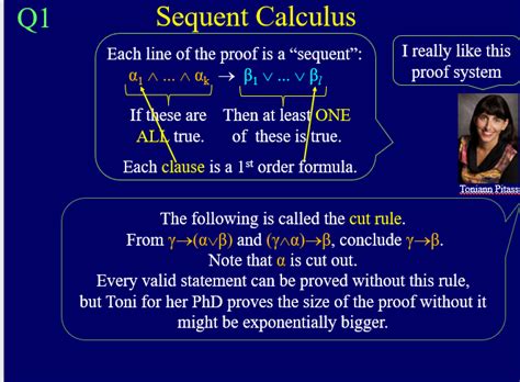 Q1 Sequent Calculus Each Line Of The Proof Is A