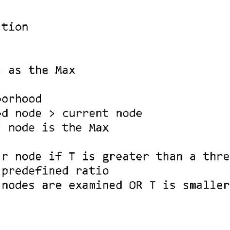 Sa Algorithm Pseudo Code 101371journalpone0202629