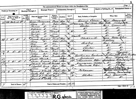 Ancestors Of William George Harryman