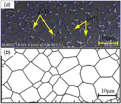 Original Microstructure Of Ti6al4v A Experimentation And B