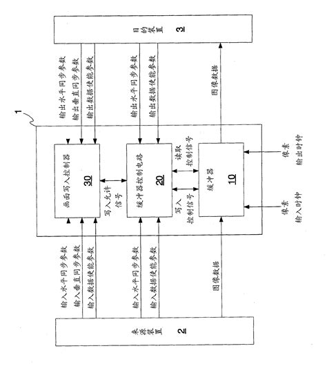 Device For Controlling Input And Output Of Frames Eureka Patsnap