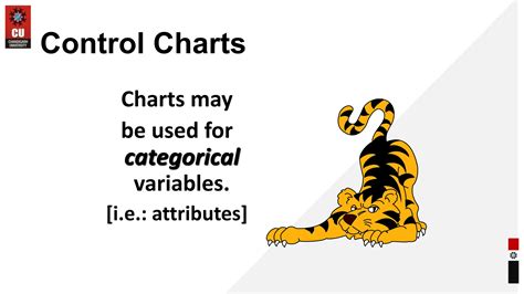 lecture 5 control charts 1 pptx