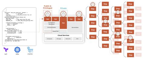you must comply why you need proactive open source license compliance