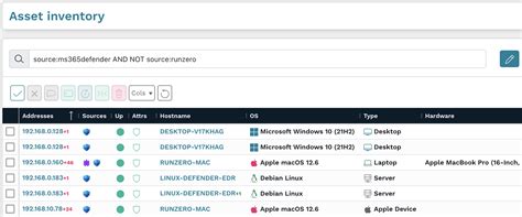 A 365 Degree View Of Your Microsoft Environment Runzero