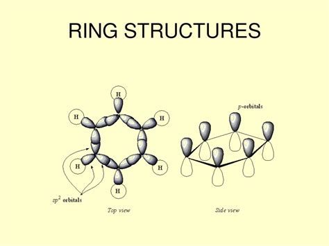 Ppt Functional Groups And Their Importance In Chemistry Powerpoint Presentation Id9503144