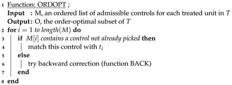 optimal matching with matching priority