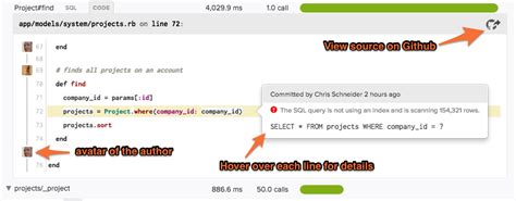 A Guide To Application Monitoring Best Practices Scout Apm Blog