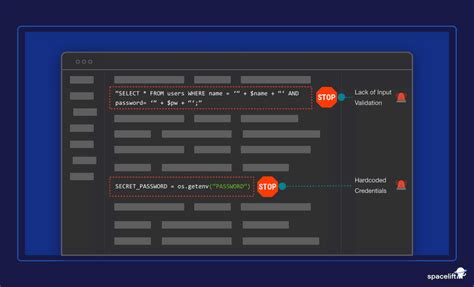 Devsecops Testing Automated And Manual