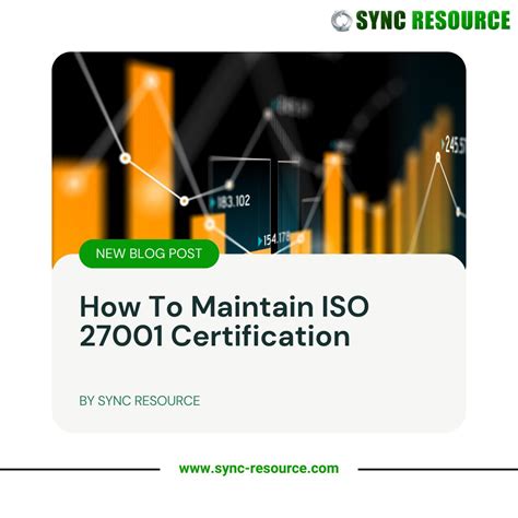 Sync Resource On Linkedin Iso27001 Cybersecurity Infosec