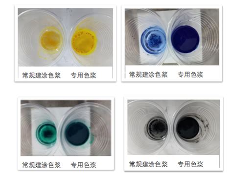 普通建涂水性色浆能在无机涂料中使用吗