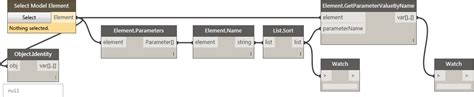 Dynamo Element Parameters Revit News