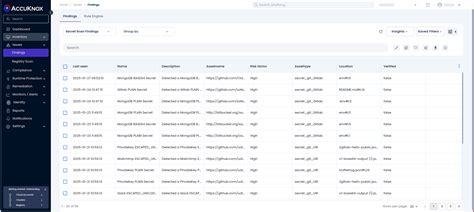 Azure Devops Secret Scan