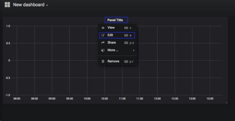 Esp8266 Esp32 And Mesh Network ตอนที่ 5 Influxdb And Grafana The