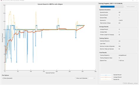 MATLAB强化学习工具箱学习笔记 在MDP环境训练强化学习智能体Train Reinforcement Learning Agent in MDP Environment