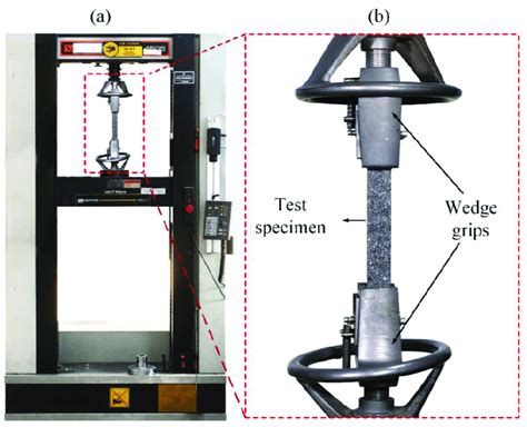 Photograph Of Tensile Testing Configuration A Instron Testing Machine