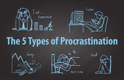 5 Types Of Procrastinators Which One Are You
