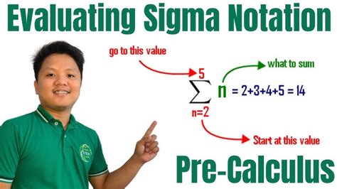 Sigma Notation