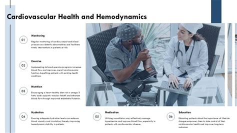 Cardiovascular Health And Hemodynamics Ppt Slides St Ai Ss Ppt Example