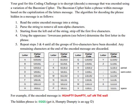 Solved Your Goal For This Coding Challenge Is To Decrypt Chegg