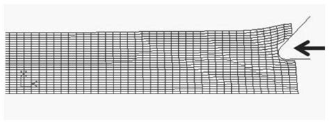 Element Deletion To Simulate Chip Formation [45] Download Scientific Diagram