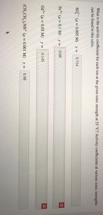 Solved What Is The Activity Coefficient For Each Ion At The