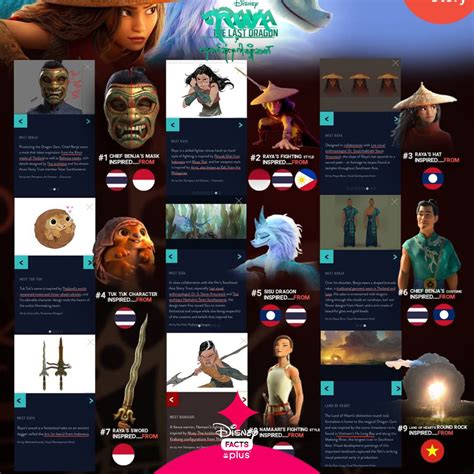 Major M Plus Raya ရဲ့ ကိုယ်ခံပညာဟာ Pencak Silat လို့ခေါ်တဲ့ အင်ဒို ကိုယ်ခံပညာကိုမှီငြမ်းထားတာဖ