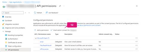 Sharepoint Integration Weagree