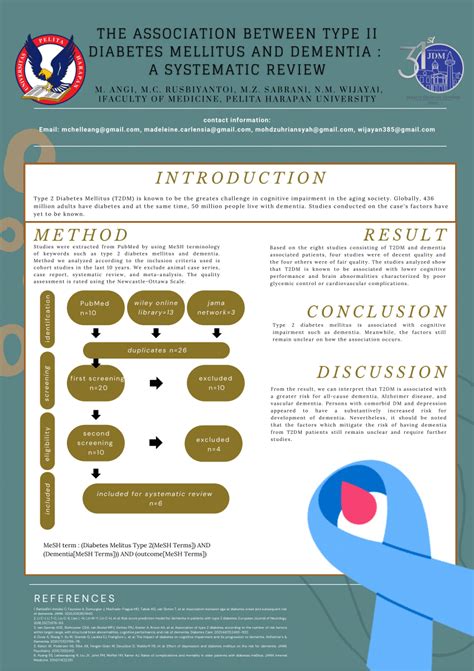 Pdf The Association Between Diabetes Mellitus Type 2 And Dementia