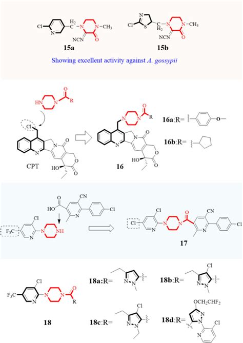 Piperazine Its Role In The Discovery Of Pesticides