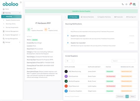 Rfp Software Powerful Esourcing Rfi Rfq And Rfp Software In The Cloud