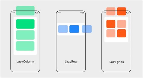 Android Compose Lazy Layout — 여기 어때요